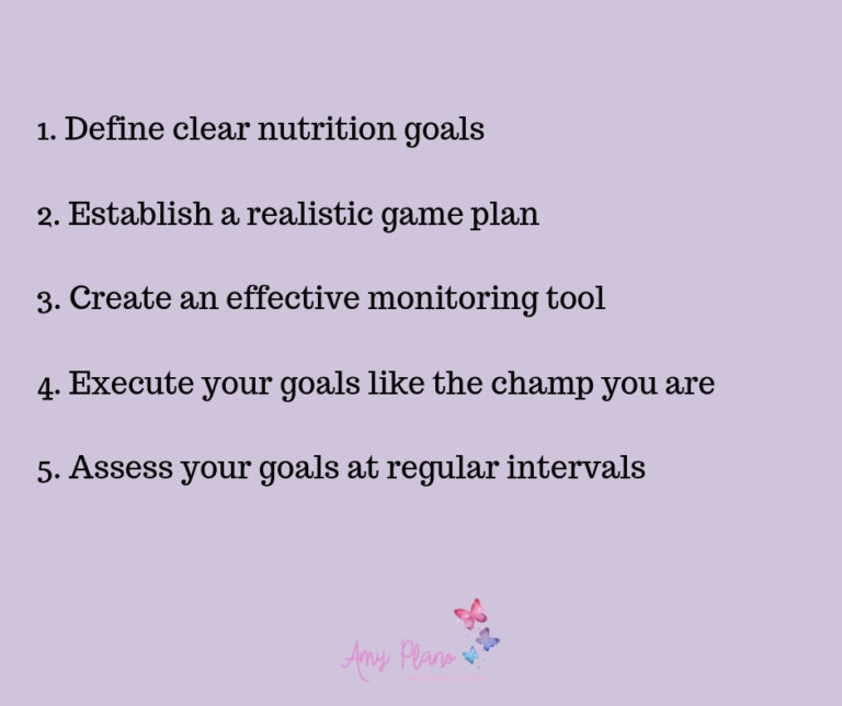 Part 3: How to Smash Your 2019 Nutrition Goals by Amy Plano, RD