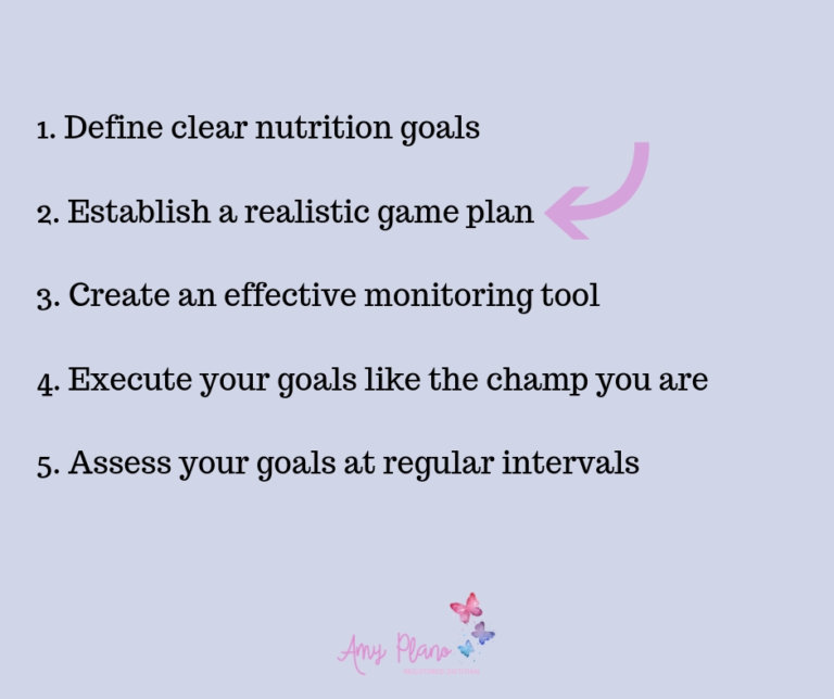 Part 2: How to Smash Your 2019 Nutrition Goals by Amy Plano, RD